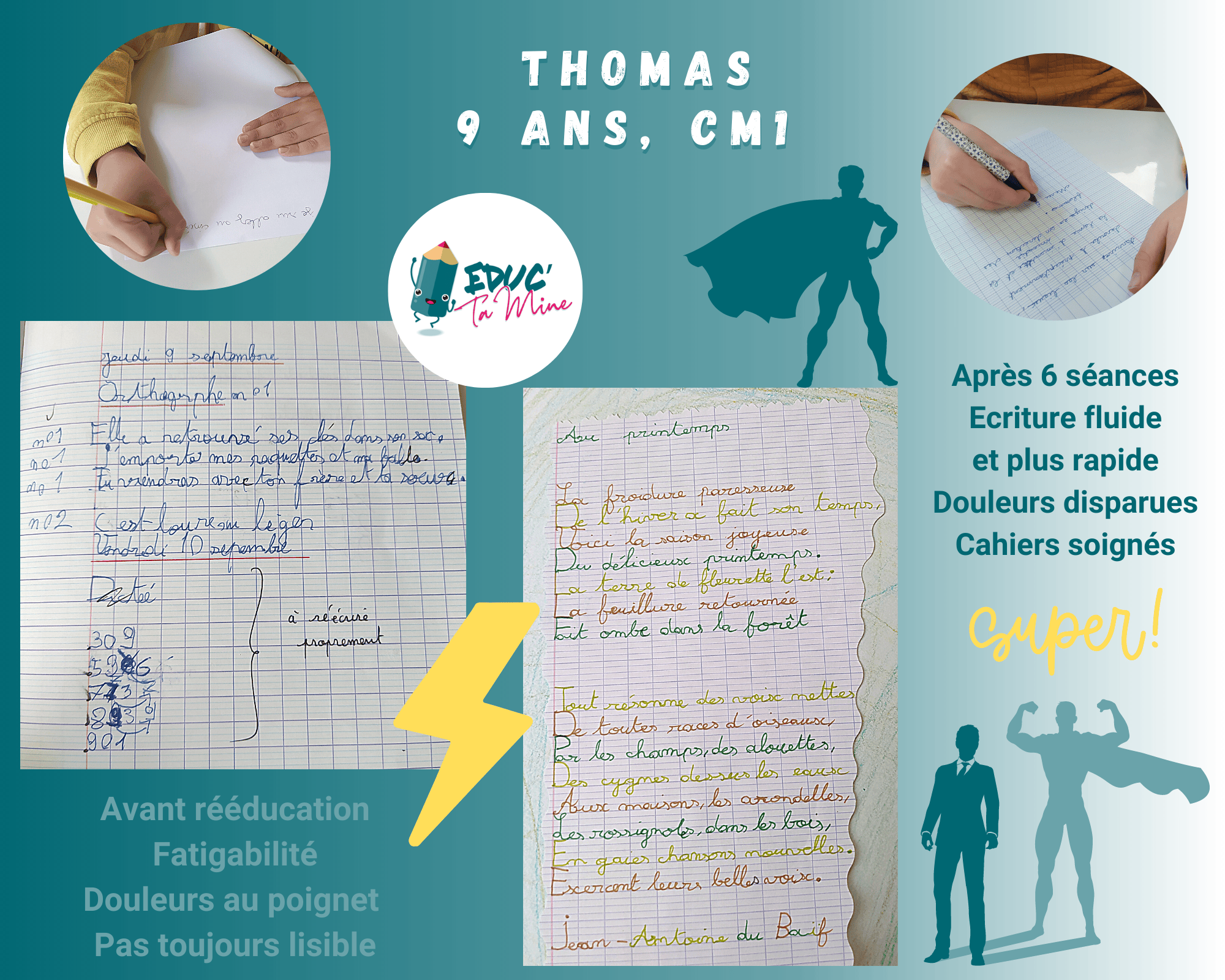 Les "Avant-Après" rééducation de l'écriture chez Educ'TaMine - Educ' Ta ...