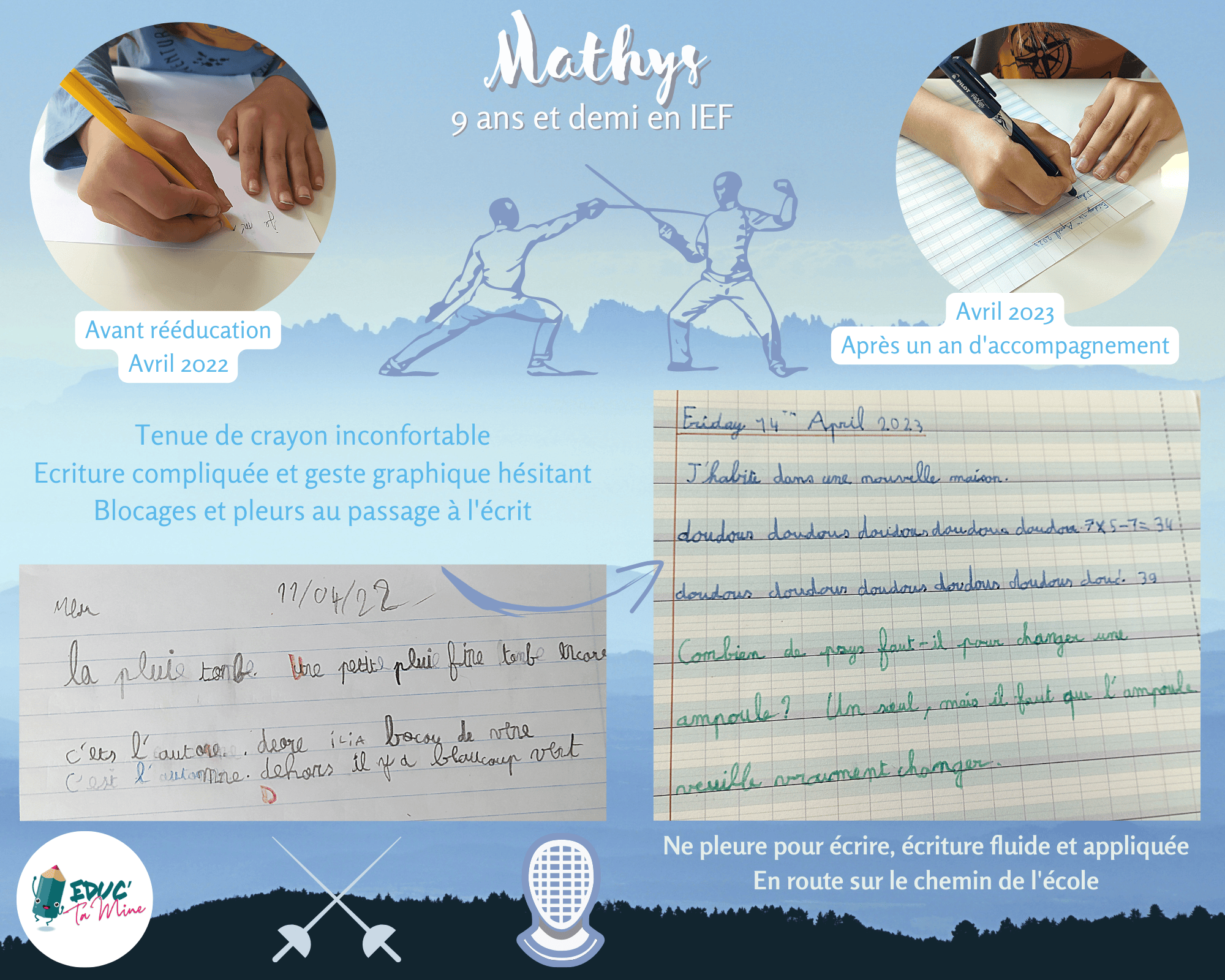 Les "Avant-Après" rééducation de l'écriture chez Educ'TaMine - Educ' Ta ...